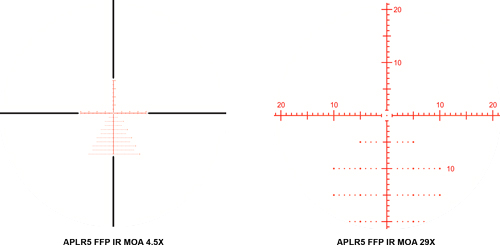 Athlon Scope Cronus Btr Gen2 4.5-29X56 Sf Ir Aplr5 Moa Ffp - Gun Scopes ...